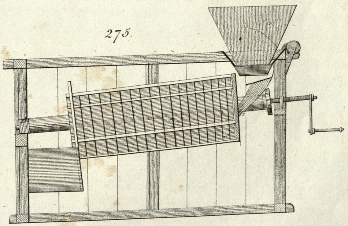 Maschine zum Reinigen des Malzes von Siebmachermeister Mössinger aus ...